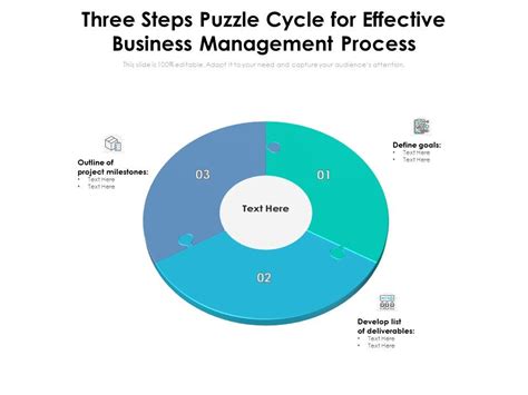 Three Steps Puzzle Cycle For Effective Business Management Process Ppt PowerPoint Presentation