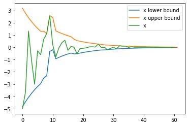 Sequential Domain Reduction Hbayes 0 0 1 Documentation