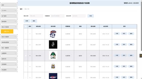 【2024年】基于ssm篮球网站系统的设计与实现源码篮球俱乐部管理系统ssm项目源码 Csdn博客