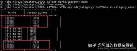 Hive列转行 Lateral View Explode详解 知乎