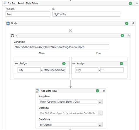 Extracting The Data Using Two Excel File Having One Common Column