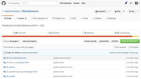 Version Control With Git