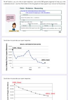 Data Analysis Deforestation Oxygen Gas Human Impact Cer Open Response