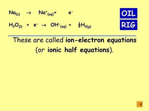 Ppt Redox Reactions Powerpoint Presentation Free Download Id