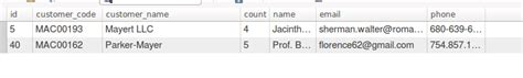 Php Mysql Join Query Fro Three Tables With Foreign Key Relationship