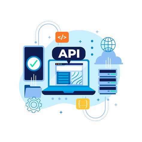 What Is Api First Threenine Blog