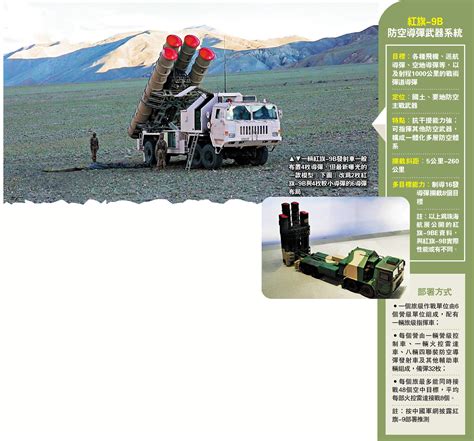 紅旗9B披白裳 駐雪域建天網 大公報