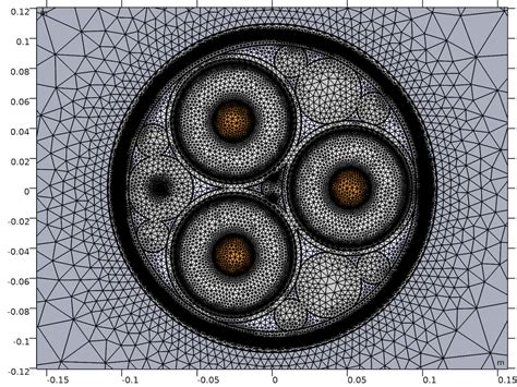 Modeling Cables In Comsol Multiphysics® 8 Part Tutorial Series Comsol Blog
