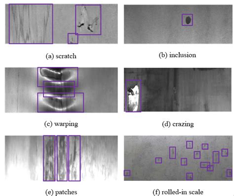 Column Generation Algorithms Fortwo Dimensional Cutting Problem With Surfacedefects