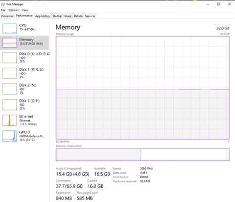 Weird Ram Consumption Rlinustechtips