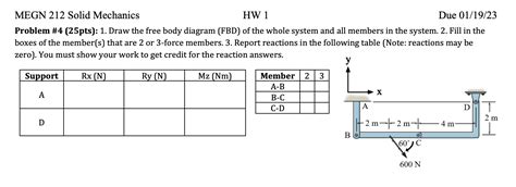 Solved Problem Pts Draw The Free Body Diagram Chegg