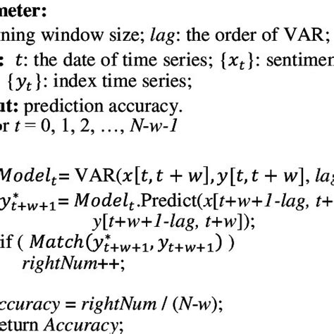 Prediction Algorithm And Accuracy Download Scientific Diagram