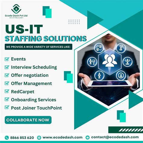 Ecodedash Usa Itsolutions Itstaffing Digitalmarketing Marketing