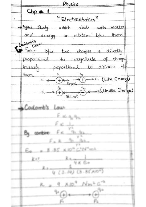 Solution Electrostatic Coulombs Law Fields Of Force Studypool