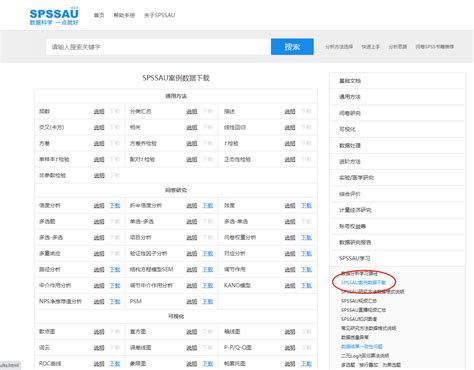带你入门二：还愁整不好数据格式？spssau的数据案例库给你整明白！ 知乎