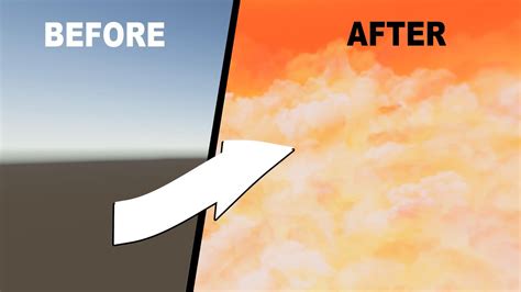 How I Made A Custom Skybox For My Indie Game In Unity3d Tri Desert