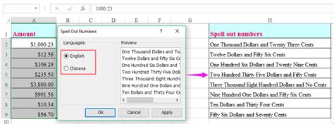 How To Align Dollar Sign Left In Excel