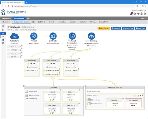 Configuration Builder Tab Total Uptime®