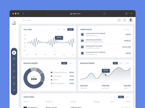SaaS Admin Dashboard Design Behance