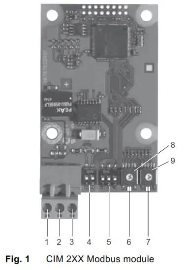 Grundfos Cim 2xx Modbus Module Instructions