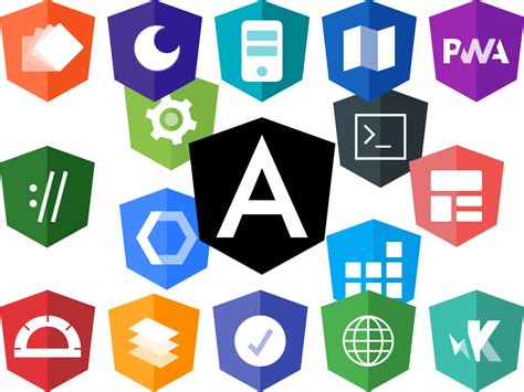 Explicando Angular De Uma Forma Simples Bem Simples By Erick B