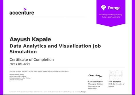 Aayush Kapale On Linkedin Accenture Dataanalysis Presentations Storytelling Datamodelling…