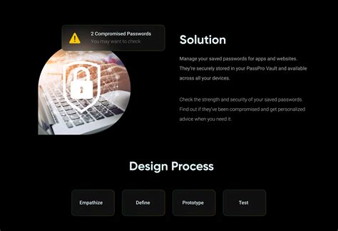 Passpro Ui On Behance