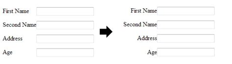 Forms Align To Right Text Of Label Inline Block Stack Overflow
