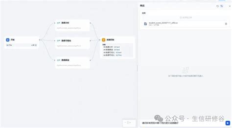 别卷了！用 Dify 搭建你的专属 Ai 数据分析报告助手dify 搭建数据分析 Csdn博客