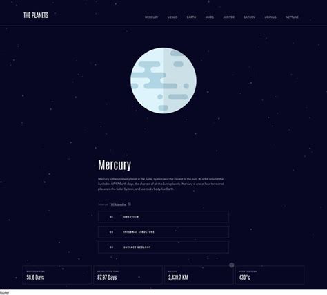 frontend mentor react with tailwindcss coding challenge solution