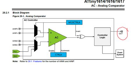 Comparator Interrupt Loses Page 3 Programming Arduino Forum