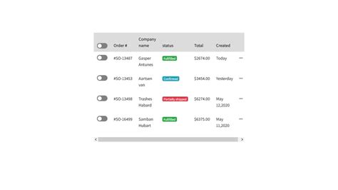 12 Bootstrap Order Details And Trackings Freefrontend