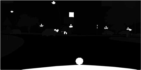 Doc Figure Urls For Documentations In Mmsegmentation · Issue 2062 · Open Mmlabmmsegmentation