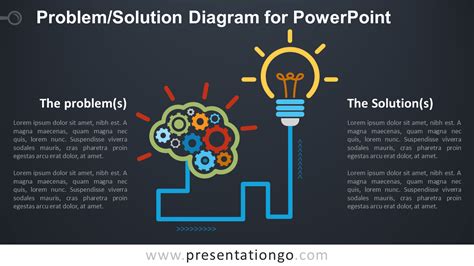 Problem And Solution Diagram For Powerpoint Presentationgo Riset