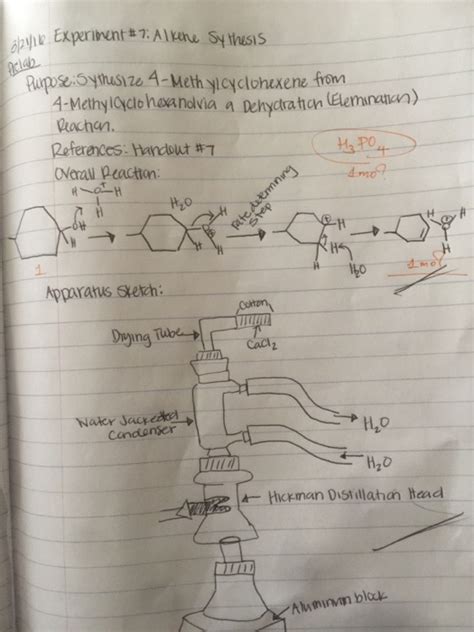 Solved Purpose Was To Synthesize 4 Methylcyclohexene From