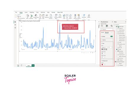 Data Formatting In Power Bi Scaler Topics
