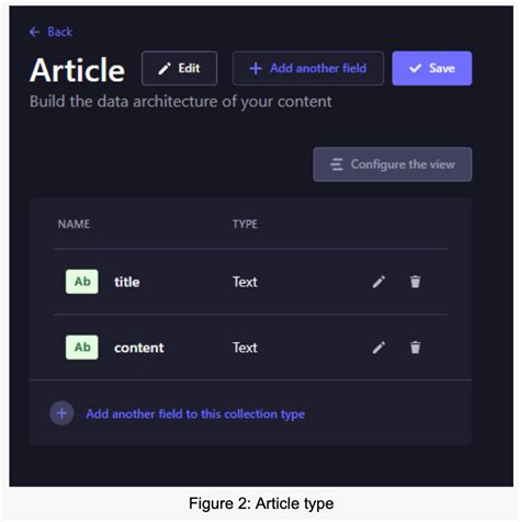 Serverless Redis Caching For Strapi Upstash Blog