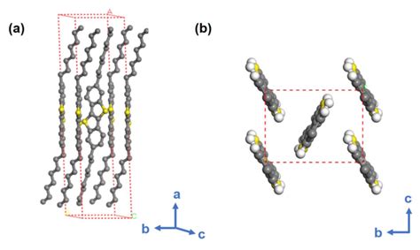 Crystal Structure Of C 8 Btbt A Side View And B Top View