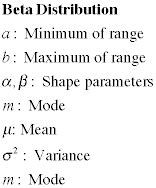 Computation Operations Management Industrial Engineering