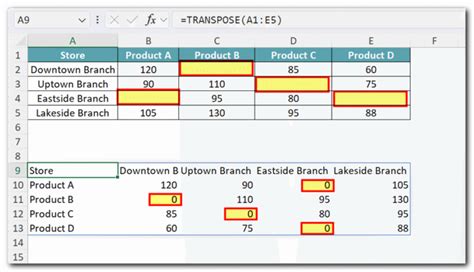 How To Use Transpose Function In Excel
