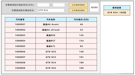 【javascript 进阶教程】汽车商城根据价格区间筛选车辆案例根据价格区间查询商品js Csdn博客