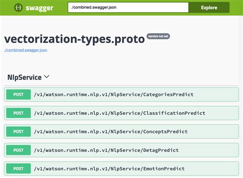 Running Ibm Watson Nlp Locally In Containers Niklas Heidloff
