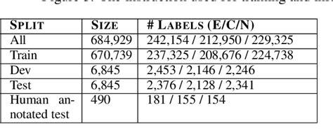 Figure 1 From A Synthetic Data Approach For Domain Generalization Of