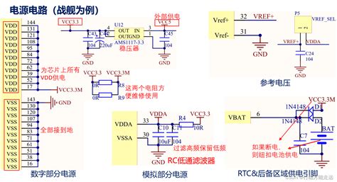 正点原子stm32hal库学习 基础篇 1