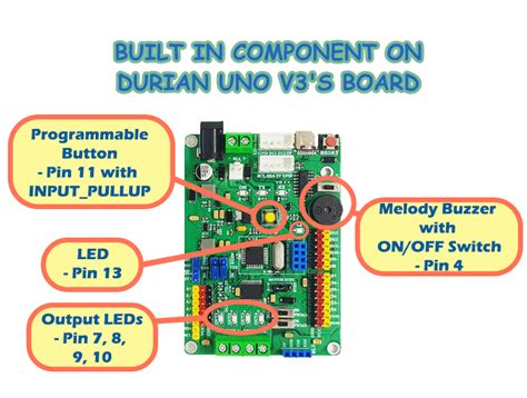 Durian Uno V3 Enhancement Of Arduino Uno For Iot Project Education