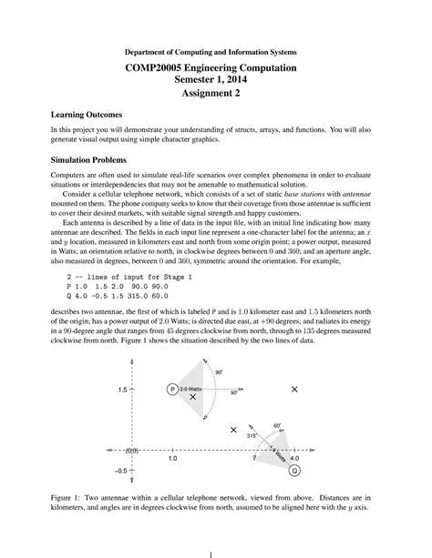 Assignment 2 Engineering Computation Comp20005 All Department Of Computing And Information