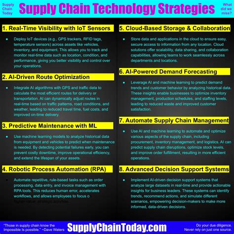 Supply Chain Matters Why Companies Prioritize Scm