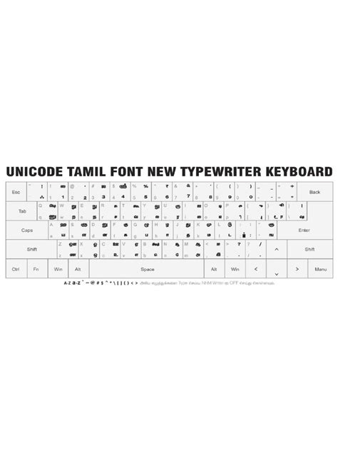 Unicode New Typewriter Keymap Scaled Pdf