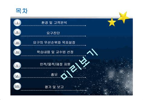 [평생교육 프로그램 개발] 황혼기 노인 죽음을 준비하는 교육 프로그램 프로그램 명‘아름다운 이 세상 소풍 끝내는 날 공학기술레포트