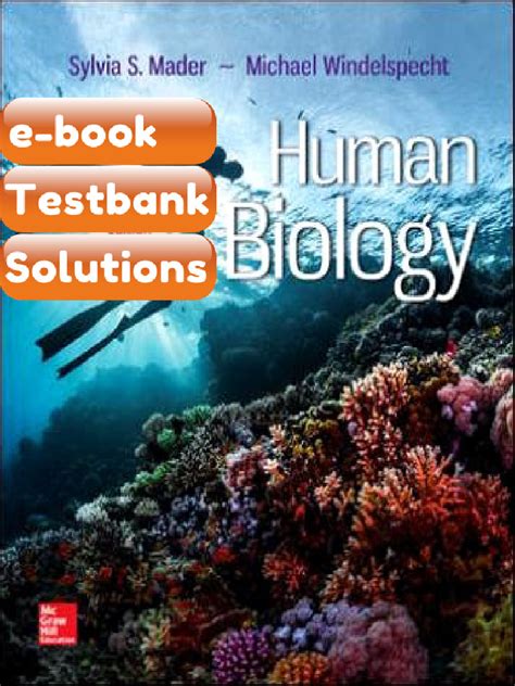 Testbank Human Biology 15th Edition Sylvia Mader And Michael